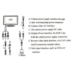 BW 4.3 Inch TFT LCD Screen Adjustable Car Monitor for Vehicle Backup Cameras Security CCTV Camera and Car DVR