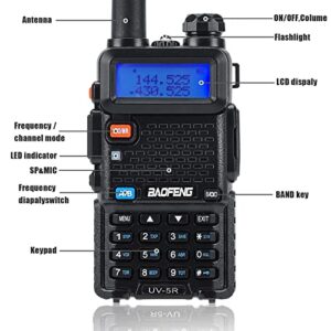 BAOFENG 2 Pcs UV-5R Dual Band Amateur Radio VHF/UHF Walkie Talkie 1800mAh Battery with Programming Cable