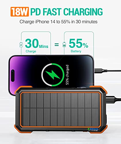 BLAVOR Magnetic Wireless Power Bank, PD 18W QC3.0 Fast Charging Qi 10W Wireless Solar Charger 20000mAh Battery Pack, 4 Outputs 2 Inputs, Flashlight, Compass, Compatible with iPhone 14/13/12 Series