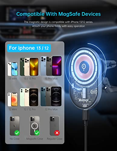 MOMAX Magnetic Wireless Charging Car Charger, Transparent Mag-Safe Compatible Charging Air Vent Mount, Compatible with iPhone 14/14 Max/14Pro/14Pro Max/13/13 Pro/13 Pro Max/12Series and Magnetic Case