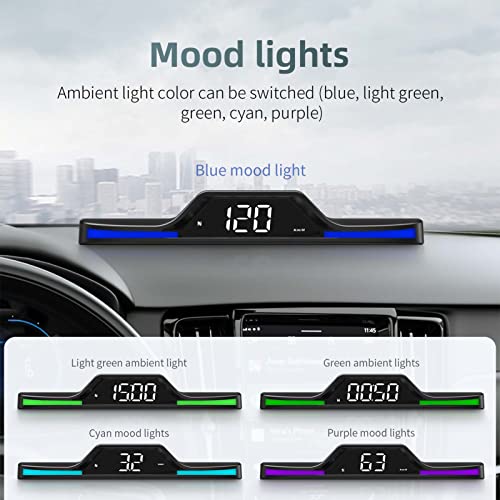 ACECAR Digital GPS Speedometer, Car Universal Heads Up Display, Large LCD Display HUD with MPH Speed Compass Fatigued Driving Alert Overspeed Alarm Trip Meter for All Vehicle