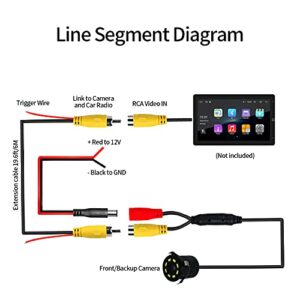 ViaBecs Rear View Camera 120° Wide Angle of View, IP168 Waterproof Night Vision Hd and Backup Camera, Suitable for Car Pickup Truck SUV RV Truck