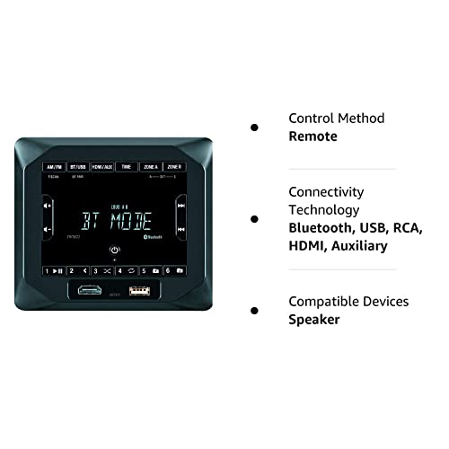 Jensen JWM22 2-Speaker Zones AM/FM|BT|HDMI|AUX Cube Wall Mount Stereo, Speaker Output 4X 6 Watt, 30 Station Presets (18FM/12AM), Receives Bluetooth Audio (A2DP) and Controls (AVRCP) from Devices