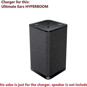 PowerTek Charger Compatible with Ultimate Ears Hyperboom Portable Bluetooth Speaker