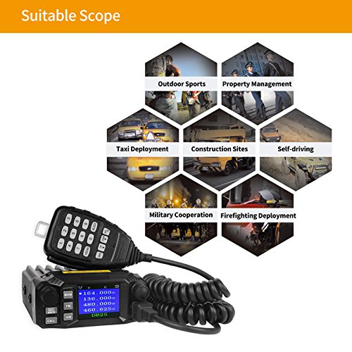 Radioddity DB25 Pro Dual Band Quad-Standby Mini Mobile Car Truck Radio, 4 Color Display, 25W Vehicle Transceiver with Cable + High Gain Quad Band Antenna