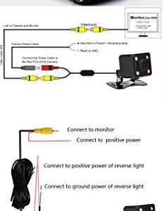 RoverOne Universal Car Backup Camera HD Color Waterproof Reverse Viewing Drive Camera with Light Wide View Angle