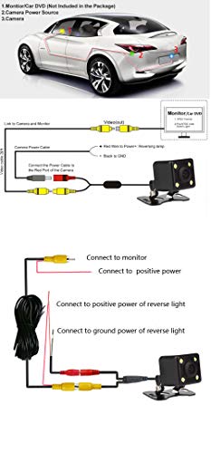 RoverOne Universal Car Backup Camera HD Color Waterproof Reverse Viewing Drive Camera with Light Wide View Angle