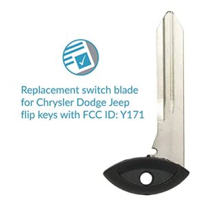 Keyless2Go Replacement for New Uncut Fobik Remote Blank Emergency Key Blade Y171