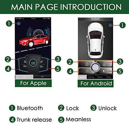 Old Car Upgrade Keyless Entry Close Windows Open Trunk Automatically, 3 Ways Lock/Unlock The Car- Shaking Phone/App Control/Phone Sensor