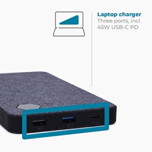 Eggtronic Laptop Power Bank | Ultra-Fast 20,000mAh Slim Battery Pack - USB C + USB A, 63W Output | Charge 3 Devices at Once- Phones, Tablets, Laptops, 3ft Cable Included