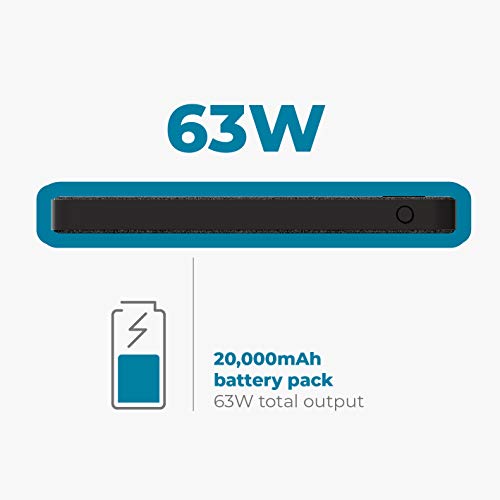 Eggtronic Laptop Power Bank | Ultra-Fast 20,000mAh Slim Battery Pack - USB C + USB A, 63W Output | Charge 3 Devices at Once- Phones, Tablets, Laptops, 3ft Cable Included