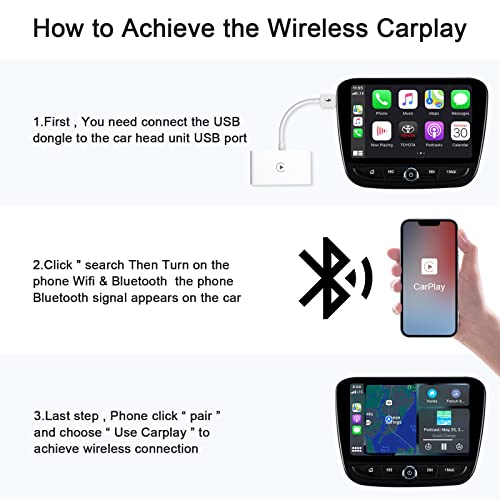 Wireless CarPlay Adapter for iPhone, Wireless CarPlay Dongle Plug & Play 5Ghz WiFi Auto-Connect No Delay Online Update, 2022 Speed Fastest CarPlay Adapter for OEM Wired CarPlay Cars After 2016