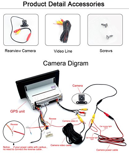 Dasaita 170° Angle HD Fisheye Lens Reversing Camera for Universal Rear View Backup Cams Back up Rearview Cams Reversing Parking Kit