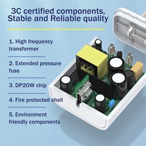 3 Pack 20W USB C Charging Block PD Fast Charge USBC Cube Type-c Head for iPhone 14 13 12 or Samsung Galaxy s22 s21 s20