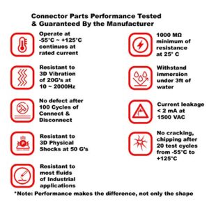 Deutsch DT 12-pin Color Pigtail Kit, 16AWG NMMA ABYC USCG Certified Boat RV Wire, 600V, Made in USA