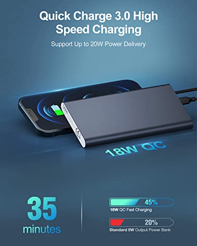 EnergyCell Pilot 5GS Portable Charger,20W PD&QC 3.0 USB-C Fast Charging Power Bank,12000mAh 18W Input Battery Pack Compatible with iPhone 12/X Samsung S20 and More - Navy Blue