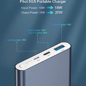 EnergyCell Pilot 5GS Portable Charger,20W PD&QC 3.0 USB-C Fast Charging Power Bank,12000mAh 18W Input Battery Pack Compatible with iPhone 12/X Samsung S20 and More - Navy Blue