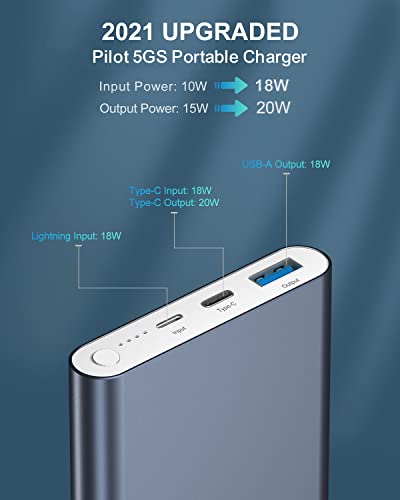 EnergyCell Pilot 5GS Portable Charger,20W PD&QC 3.0 USB-C Fast Charging Power Bank,12000mAh 18W Input Battery Pack Compatible with iPhone 12/X Samsung S20 and More - Navy Blue