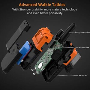 3 Long Range Walkie Talkies Rechargeable for Adults - NOAA 2 Way Radios Walkie Talkies 3 Pack - Long Distance Walkie-Talkies with Earpiece and Mic Set Headsets USB Charger Battery Weather Alert