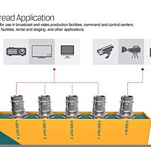 AVMATRIX SD1141 1x4 3G-SDI Reclocking Distribution Amplifier; Automatically Detects SD, HD and 3G-SDI; 4 Buffered and Re-clocked Outputs; 3G/HD/SD-SDI Multi-rate Signal Processing