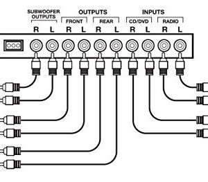 Sound Storm Laboratories S4EQ 4 Band Pre Amp Car Equalizer with Gold Plated Front Rear and Subwoofer Outputs