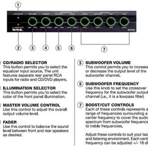 Sound Storm Laboratories S4EQ 4 Band Pre Amp Car Equalizer with Gold Plated Front Rear and Subwoofer Outputs