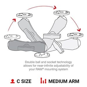 RAM Mounts Double Ball Mount with Two Round Plates RAM-101U with Medium Arm for Drill-down Mounting