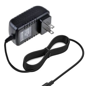 snlope ac/dc adapter for sylvania sdvd9805 9″ dual-screen portable dvd player power psu