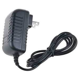 afkt ac adapter for sylvania sdvd7040 sdvd7040b 7″ portable swivel screen dvd player