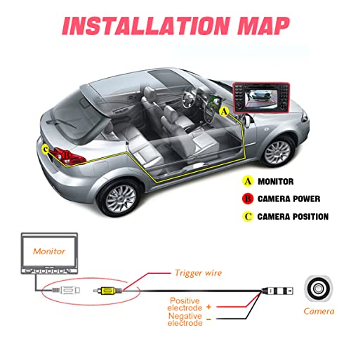 Backup Camera for Car, Waterproof Rear View Camera with Moveable Guideline, HD 960x720 Image Super Night Vision Car Backup Camera, 4 Layer Glass Lens 155 Degree Wide View Angle (Black)