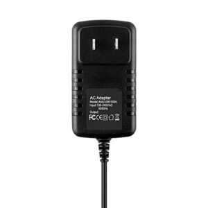 Snlope 9V 2A AC Wall Power Charger/Adapter for Portable DVD Player PD9000 37 98