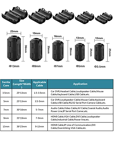 Mateda Ferrite Ring Core Ferrite Beads Clip RFI EMI Noise Suppressor Anti-Interference Cable Clip for 3.5mm/ 5mm/ 7mm/ 9mm/ 13mm Diameter Cable, Black (20)