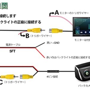 Car Backup Camera with Dynamic Trajectory Guide Line, GreenYi HD 960x720 Rear View Camera Waterproof Night Vision Fisheye Lens 170 Degree Wide View