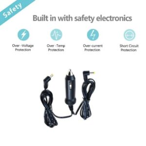 HISPD Auto DC Car Charger Compatible with Portable DVD Player PD9000 37 98 Dual Screens