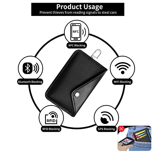 YZHIDIANF 2023 Premium Leather Faraday Key Fob Protector-2 Pcs Stop Thieves from Keyless Car Theft, RFID Signal Blocke Pouch Anti-Theft,Hacking,Spying