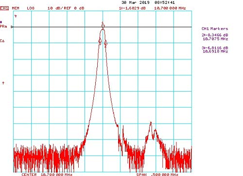 Taidacent Quartz Crystal RF Bandpass Filter Narrowband Filter 10.7MHz ±7KHz 10.7M Filter for Special Instruments