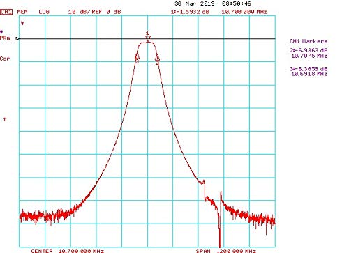 Taidacent Quartz Crystal RF Bandpass Filter Narrowband Filter 10.7MHz ±7KHz 10.7M Filter for Special Instruments