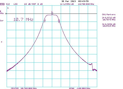 Taidacent Quartz Crystal RF Bandpass Filter Narrowband Filter 10.7MHz ±7KHz 10.7M Filter for Special Instruments