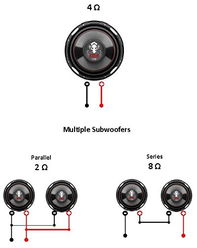 BOSS Audio Systems P120F 1400 Watt, 12 Inch , Single 4 Ohm Voice Coil, Shallow Mount Car Subwoofer