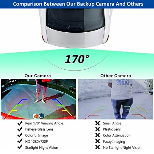 Kairiyard Backup Camera for Car, HD Rear View Reverse Camera Night Vision 170° Wide View Angel Back up Camera Systems IP69 Waterproof for Cars Trucks Pickup SUVs RVs Vans