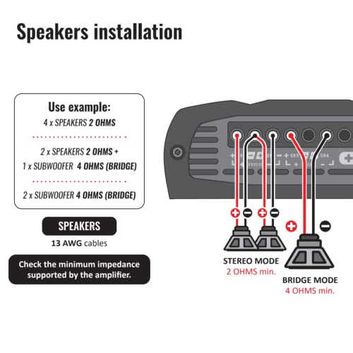 Stetsom IR 800.4 Compact 2 Ohms Digital Multi Channel Amplifier 800 Watts RMS 4 Channels 2Ω Stable Full Range HD Sound Quality Car Stereo MD Crossover HPF LPF Bass Boost Front Rear Bridge Speakers