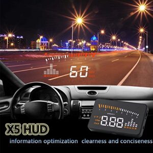 Car Head-Up Windshield Display, Head-Up Display, OBDII HUD Head Up Display Color LED Projector Speed Warning System for Car Trucks