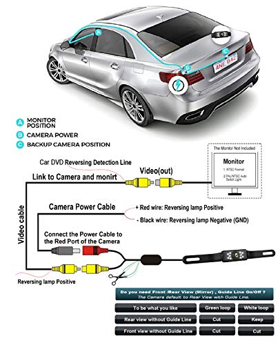 Car Backup Camera HD Night Vision Rear View Camera License Plate Camera with 9 LED Lights, Font & Rear Camera, Wide View Angle, IP69K Waterproof Reverse Camera for Cars,SUV,Trucks,RV, Pickup