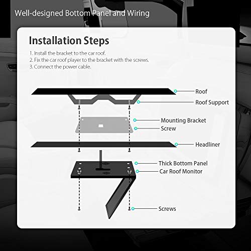 XTRONS Android Car Overhead Player 13.3 Inch Wide IPS Screen Car Roof Mount Monitor with Built-in Stereo Speakers Flip Down Overhead Car Monitor Support 8K Video, Bluetooth, WiFi, HDMI, USB, IR