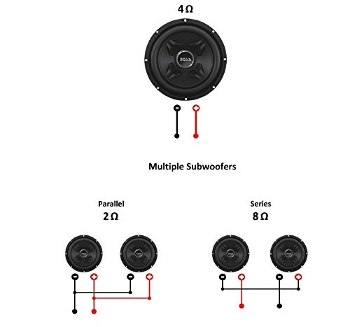 BOSS Audio Systems CXX12 Car Subwoofer - 1000 Watts Maximum Power, 12 Inch , Single 4 Ohm Voice Coil, Sold Individually,Black