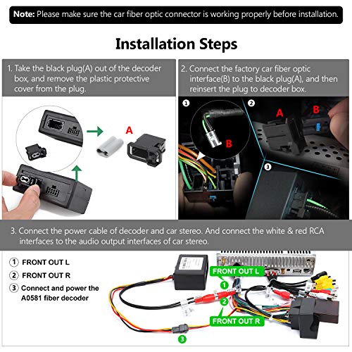 Eonon Optical Fiber Decoder Box Designed for Q65Pro/R65 Applicable to BMW E90/E91/E92/E93-A0581