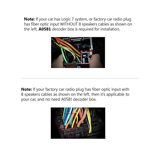 Eonon Optical Fiber Decoder Box Designed for Q65Pro/R65 Applicable to BMW E90/E91/E92/E93-A0581