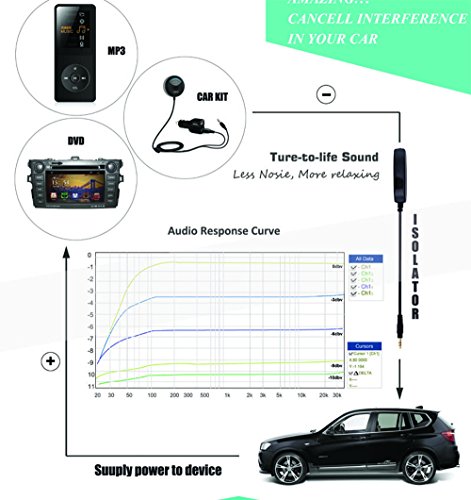 Kript HiFi Ground Loop Isolator for Audiophile Low Frequency Can Reach 20hz Music Without Distortion