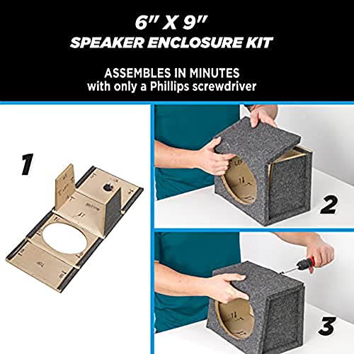 Scosche SE69KT 6x9 Single Car Speaker Enclosure with Gray Carpet