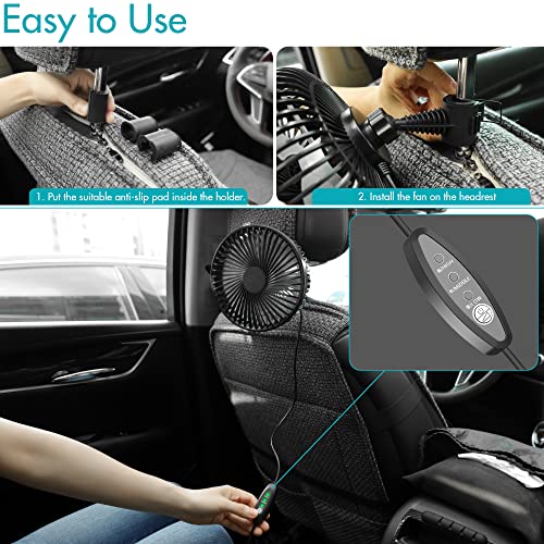 YONHISDAT Car Fan for Backseat, 6-inch USB Powered Car Seat Fan, 3 Speeds & 360° Rotatable, Powerful Air Circulation Fan with Adjustable Holder for Vehicles Like Sedan, SUV, RV, Pickup